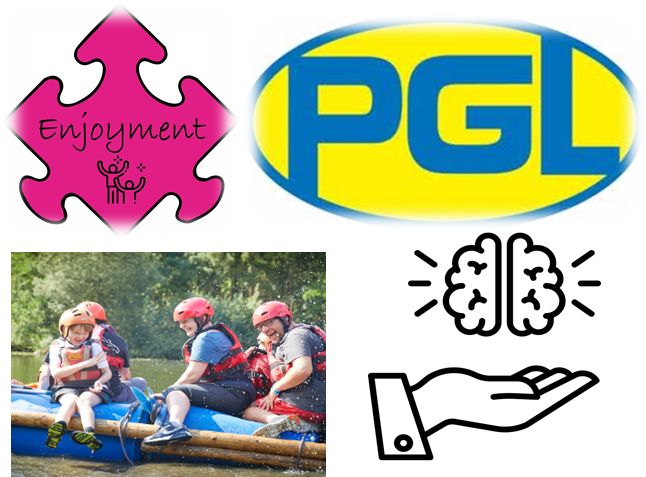 George Salter Academy - Year 7 PGL Information Evening